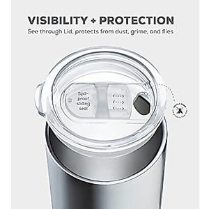 Insulated Skinny Stainless Steel Tumbler Set - 4-Pack 20oz Coffee Tumbler with Straw - Travel Coffee Mug With PBA Free Lids - Slim Vacuum Insulated Tumblers Keep Hot and Cold - Great for Home, Office.