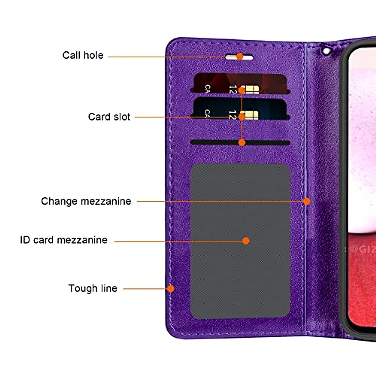 EnCases for Samsung Galaxy A14 5G Case,Samsung A14 5G Case Wallet with Hand Strap Galaxy A14 5G Case PU Leather Clip Flip A14 5G Wallet Case with ID Card,Credit Card Pocket Holder Kickstand,Butterfly