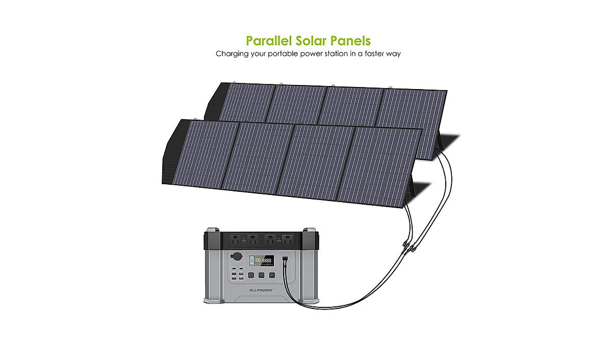 ALLPOWERS 200W Portable Solar Panel for RV Camping & Off-Grid Power
