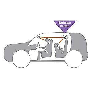 Dreambaby 360° Adjustable Rear Facing Baby Car Mirror - Wide Angle, Clear View Backseat Infant Mirror for Car