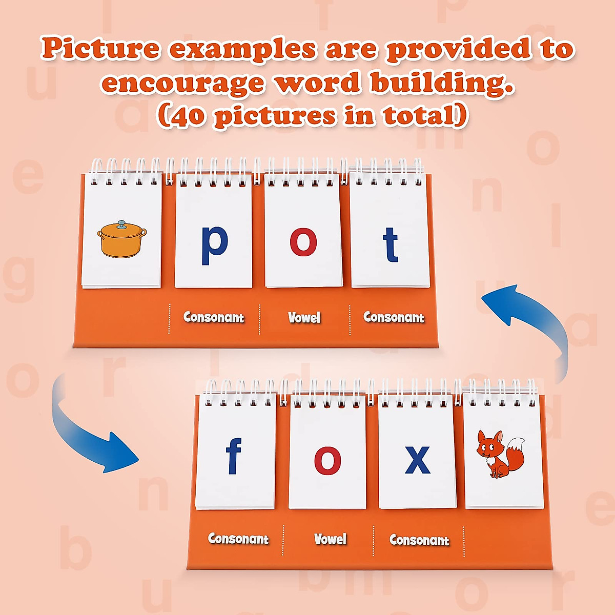 Aizweb CVC Word Builder,Phonics Games Flash Cards for Preschool Kindergarten Classroom,Montessori Special Education Reading Manipulative Spelling Toy for Learning Activity Teacher School Supplies