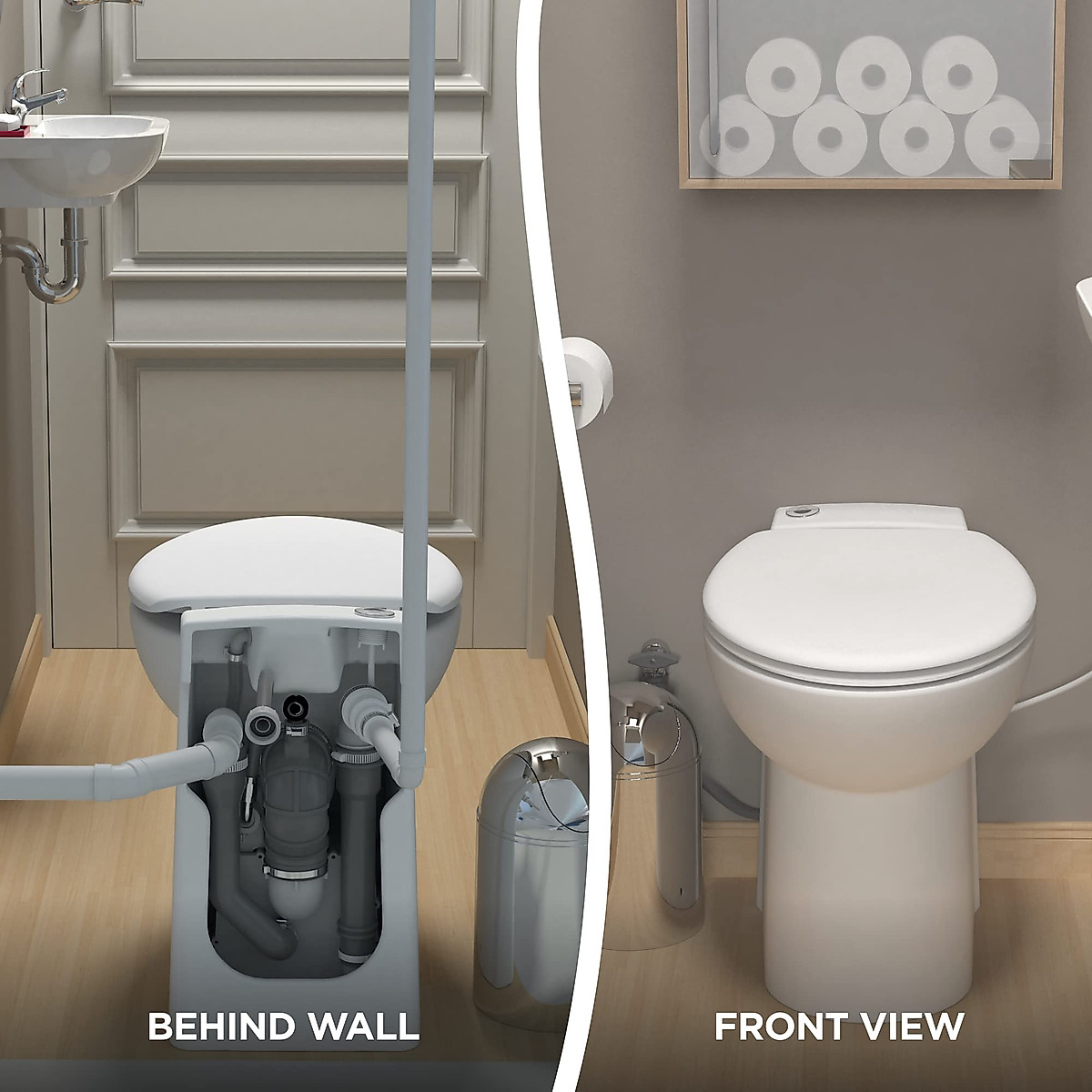 SANIFLO Sanicompact - Dual-flush System - Residential