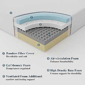 JOYRIDE SLEEP King Size Mattress in a Box, 10 Inch Memory Foam Mattress for Pressure Relief & Cooling Gel, Medium Firmness Bed Mattress, Lasting Comfort, Fiberglass Free, CertiPUR-US