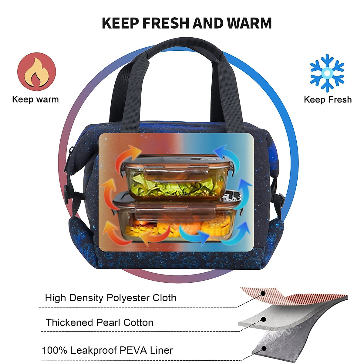 UNIKER Insulated Lunch Bag Foldable,Leakproof Lunch Box for Travel,Lunch Tote Reusable Meal Prep Container Bag,Bento Box Cooler Bag for Work Picnic Box Dark Blue