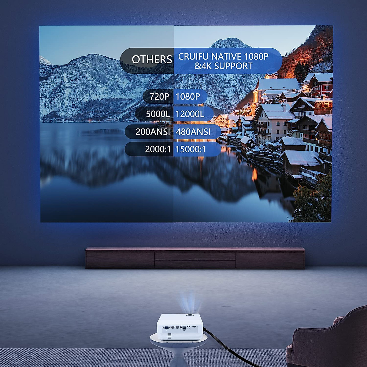 Projector with WIFI and Bluetooth, CRUIFU Native 1080P/12000L 480ANSI Portable Projector HDMI Outdoor Movie Projector 4K Support, Compatible with TV Stick/USB/PC/PS5/Phone