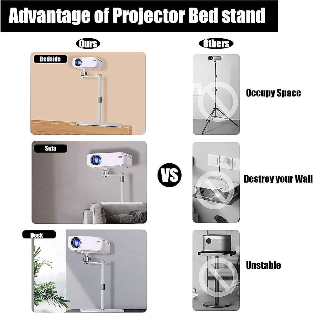 2-Be-Best Plug-in Projector Mount Bedside Sofa Projector Stand Wall Mount with 360° Adjustable, Projector Mount, Stand-Alone Design, Cable Management, Projector Holder White