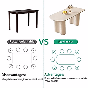QEZEOM Modern Oval Dining Table, Which Can Accommodate 6 People with A Strong Dining Table with Powerful Legs, Modern Minimalist Home Decoration, Suitable for Dining Rooms Kitchen Family Office White