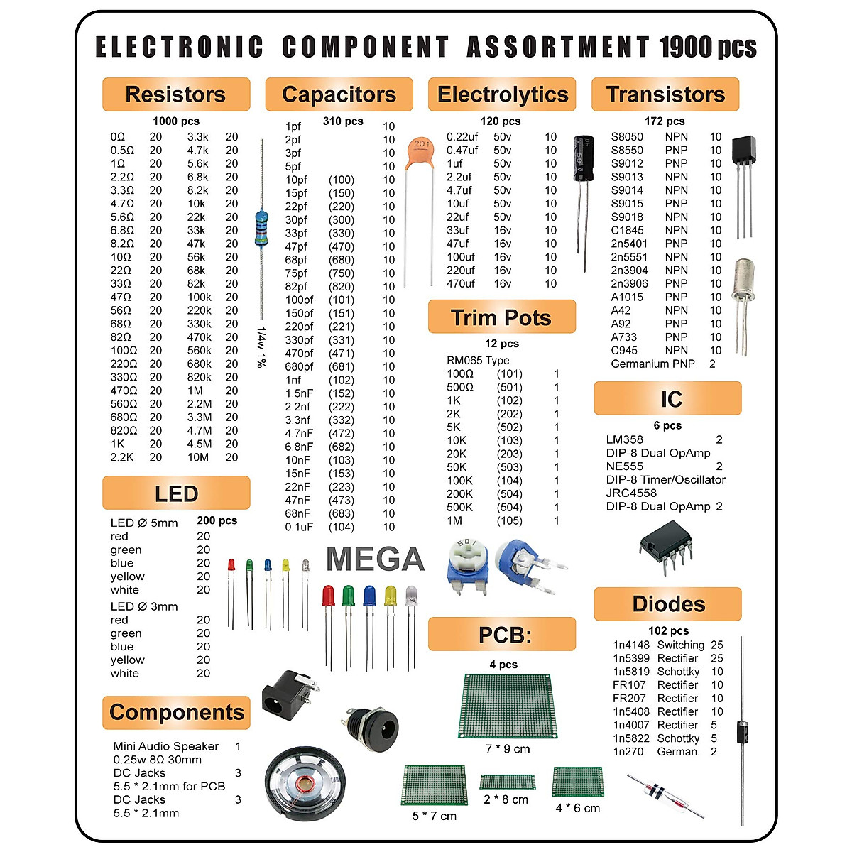 Mega Electronic Component Kit Assortment, Capacitors, Resistors, LED, Transistors, Diodes, 1n270 Germanium, DC Jacks, opamp, PCB, Speaker, 1900 pcs