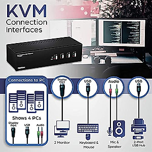 TRENDnet 4-Port Dual Monitor DisplayPort KVM Switch With Audio, 2-Port USB 2.0 Hub, 4K UHD Resolution Up To 3840 x 2160, Connect 4 DisplayPort Monitors, Dual Monitor 4 Port KVM Switch, Black, TK-440DP