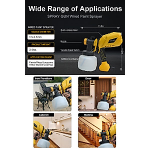 Paint Sprayers for Home Interior, HVLP Paint Sprayer for House Painting, Paint Sprayer Gun, Paint Guns for House Painting, HVLP Spray Gun, Power Paint & HVLP Sprayers