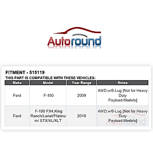 Autoround 4WD Front Wheel Hub and Bearing Assembly 515119 Compatible with Ford F-150 2009 2010 6 Lug w/ABS