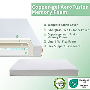 Dyonery Full Size Mattress 8 Inch Copper Memory Foam Mattress, CertiPUR-US Certified Made in USA, Gel Bed Mattress in a Box Fiberglass Free, Double Mattress, 54"×75", Medium