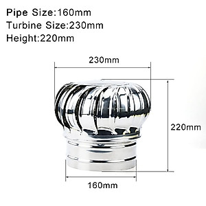MYCZLQL Stainless Steel 201 Non Power Roof Ventilator, Wind Turbines Attic Air Vent Ventilating Fan (Size : 160mm)