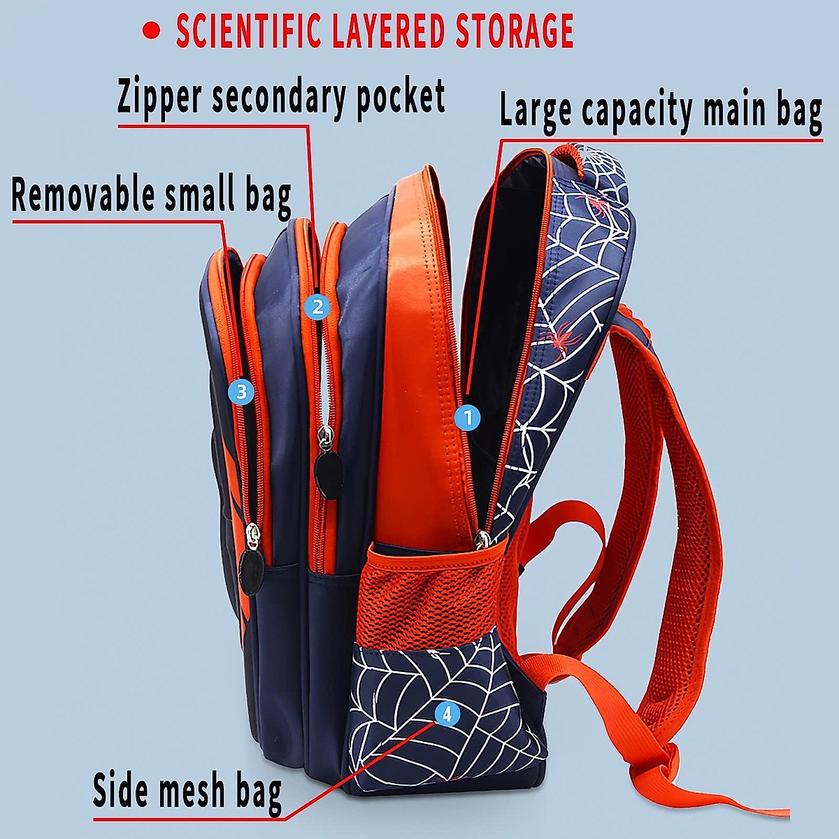 TUDERE 3D cartoon backpack waterproof lightweight schoolbag boys and girls models