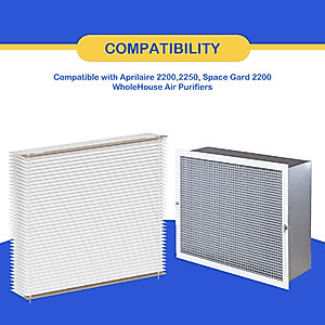 201 Air Filter Replacement Compatible with Aprilaire 2200 2250, Space Gard 2200 Air Cleaner Purifier and Lennox PMAC-20C X0445, Compare to Part #201, MERV-10 Air Filter, 2 Pack
