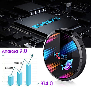Android 9.0 TV Box Amlogic S905X3 4GB 32GB H96 MAX Amlogic S905X3 8K Smart TV Box Support 3D/BT4.0/2.4G/5G WiFi/USB 3.0 1000M LAN