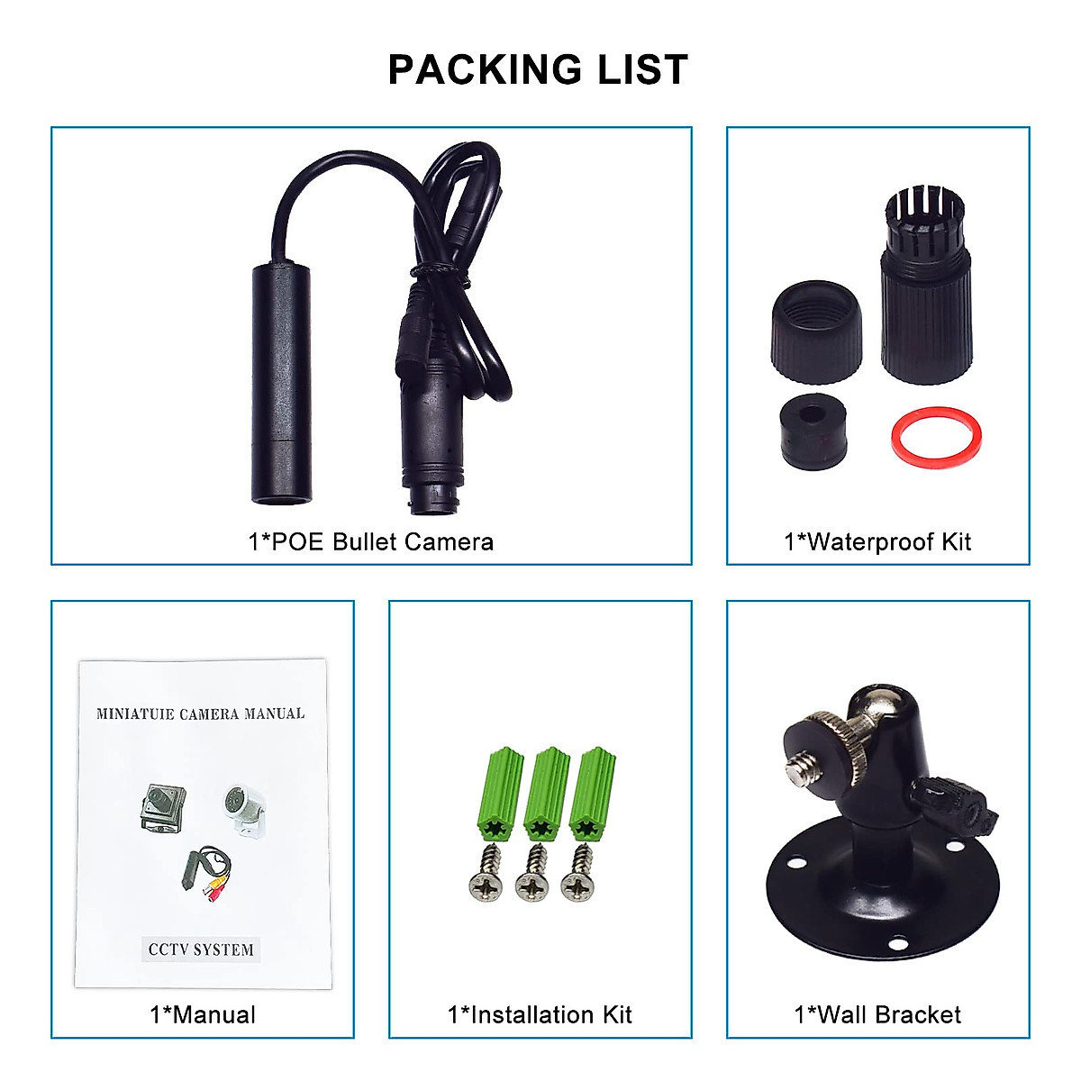 PEGATISAN 3MP POE CCTV Camera 3.6MM Lens Pinhole IP Camera Poe Micro Camera P2P Remote View CCTV Video Cam 25fps H.265