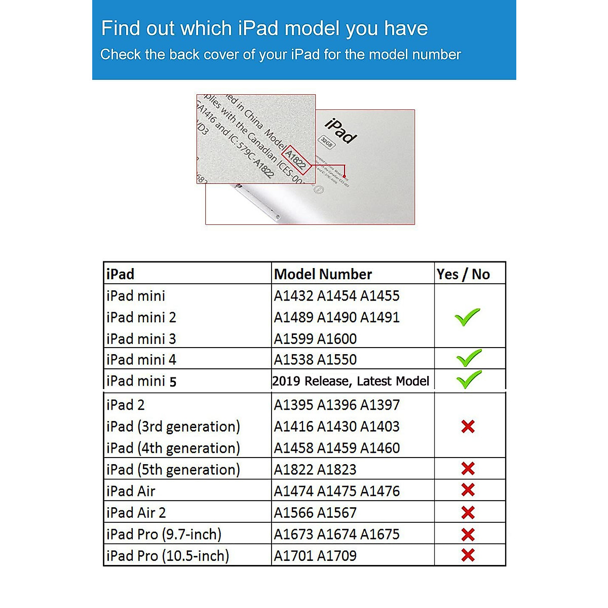 Kids Case for iPad Mini 5/4/3/2/1 Shockproof Silicone Protective Cover Handle Stand Case Fit Apple New iPad Mini 5th Generation 7.9" 2019 [CHINFAI Cartoon Robot Series] (Blue)