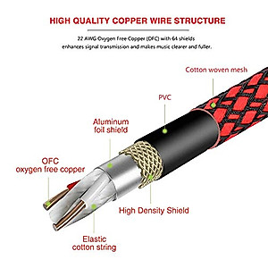 LoongGate Premium XLR Male to Female 3 Pin Plug Nylon Braided Shielded Professional Mic Audio Balanced Cable for Recording Applications,Mixers,Speaker Systems (2m/6ft)