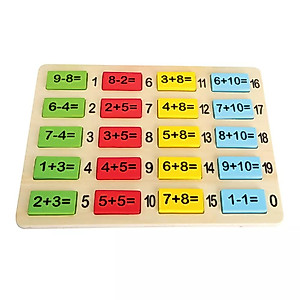 Small Foot Wooden Toys Math Tiles for Learning Addition and Subtracting Number Fun Early Educational Toy Designed for Children 3+, Multi (10716)