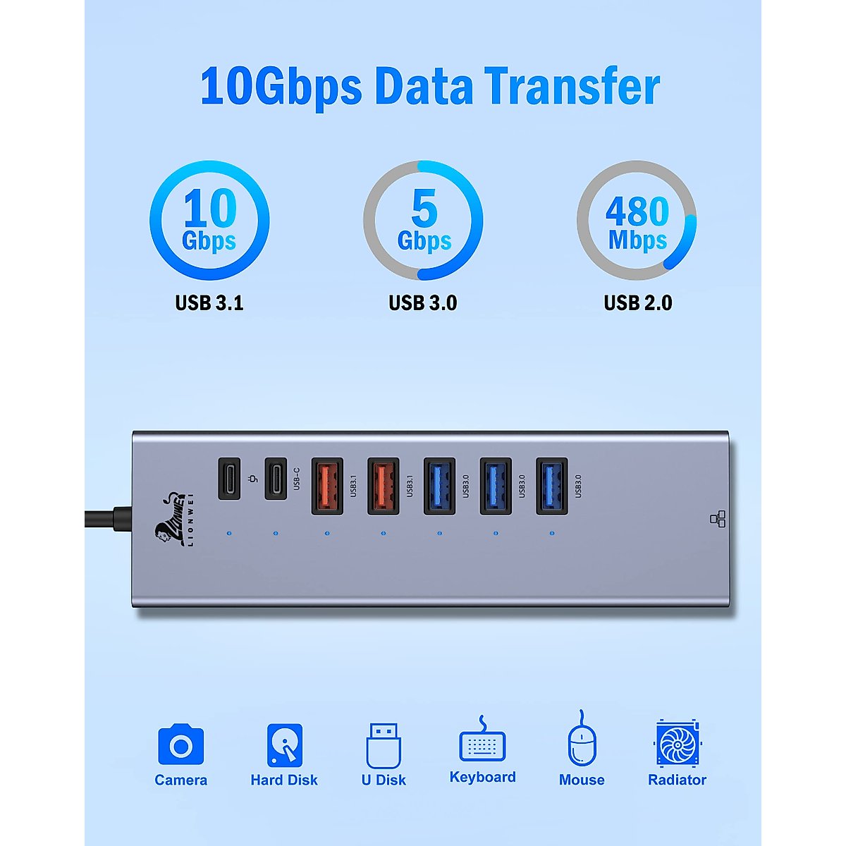 8K Dual HDMI USB C Hub 10Gbps Laptop Docking Station USB C to Dual 4K Monitor for Dell/HP/Lenovo, 10-in-1 USB C Adapter Dongle with Gigabit Ethernet, 2 USB 3.1, 3 USB 3.0, USB C Data and PD Charging