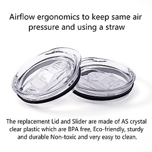 12oz stemless wine tumbler lid replacement (4 Pack)，2.9 inch diameter spill proof，for Sivaphe and Corkcicle Double-wall Stainless Steel Travel Coffee Mug