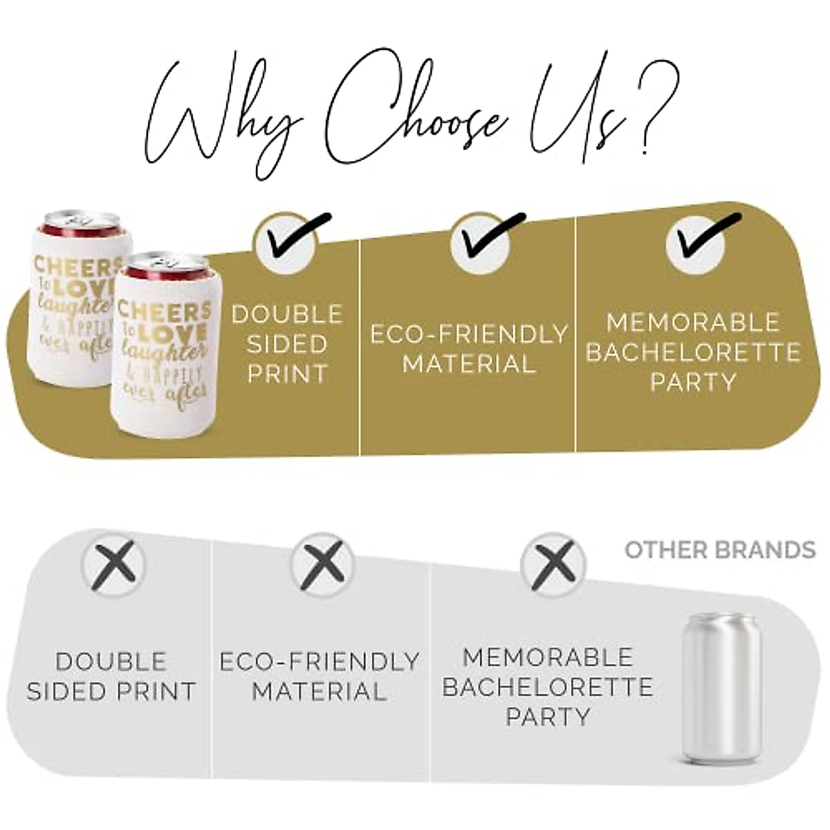 Wedding Can Can Cooler Decorations - Cheers to Love Laughter and Happily Ever After, Can Coolies Set of 12, Wedding Supplies For Bridal Showers, Engagements and Bachelorette Parties (White)