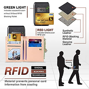 CONISY Cute Wallets for Women, Leather RFID Blocking Small Bifold Wallet with Zipper Coin Purse for Girls and Ladies Womens Wallet (Cat Green)