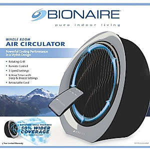 Bionaire BFF1222AR-BM Remote Control Power Fan, Silver