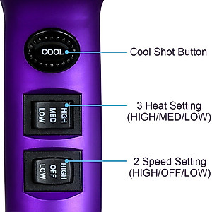 Purple Professional Light Weight Hair Dryer 1875W Tourmaline Ceramic Negative Ionic Blow Dryer with Diffuser & Concentrator & Comb