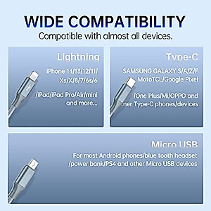 ROMOSS Multi USB Charging Cable -【2Pack】 5FT Universal 3 in 1 Multiple USB Charger Cable Fast Charging Cord with USB C, Micro USB Port Compatible for iPhone/Tablets/Samsung Galaxy/Google Pixel More