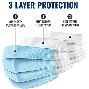 HealthSmart Disposable 3 Layer Face Mask With Ear Loops for Single Use, 25 Each