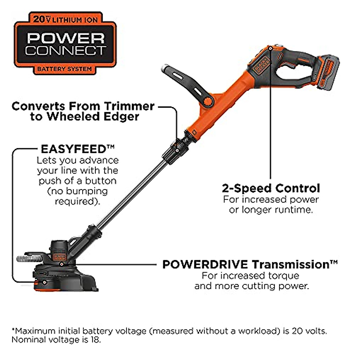 BLACK+DECKER 20V MAX* String Trimmer / Edger, 12-Inch (LSTE523)