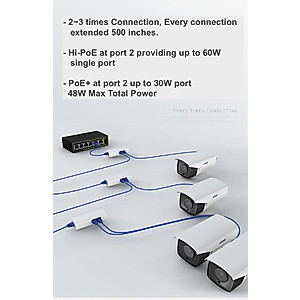 KENUCO PoE Extend Switch, IEEE802.3af/at/bt, PoE+ BT Port 48V 60W Output, Cascade 3-4 Times, Distance Extend 330 ft，No Power Required, Plug&Play.