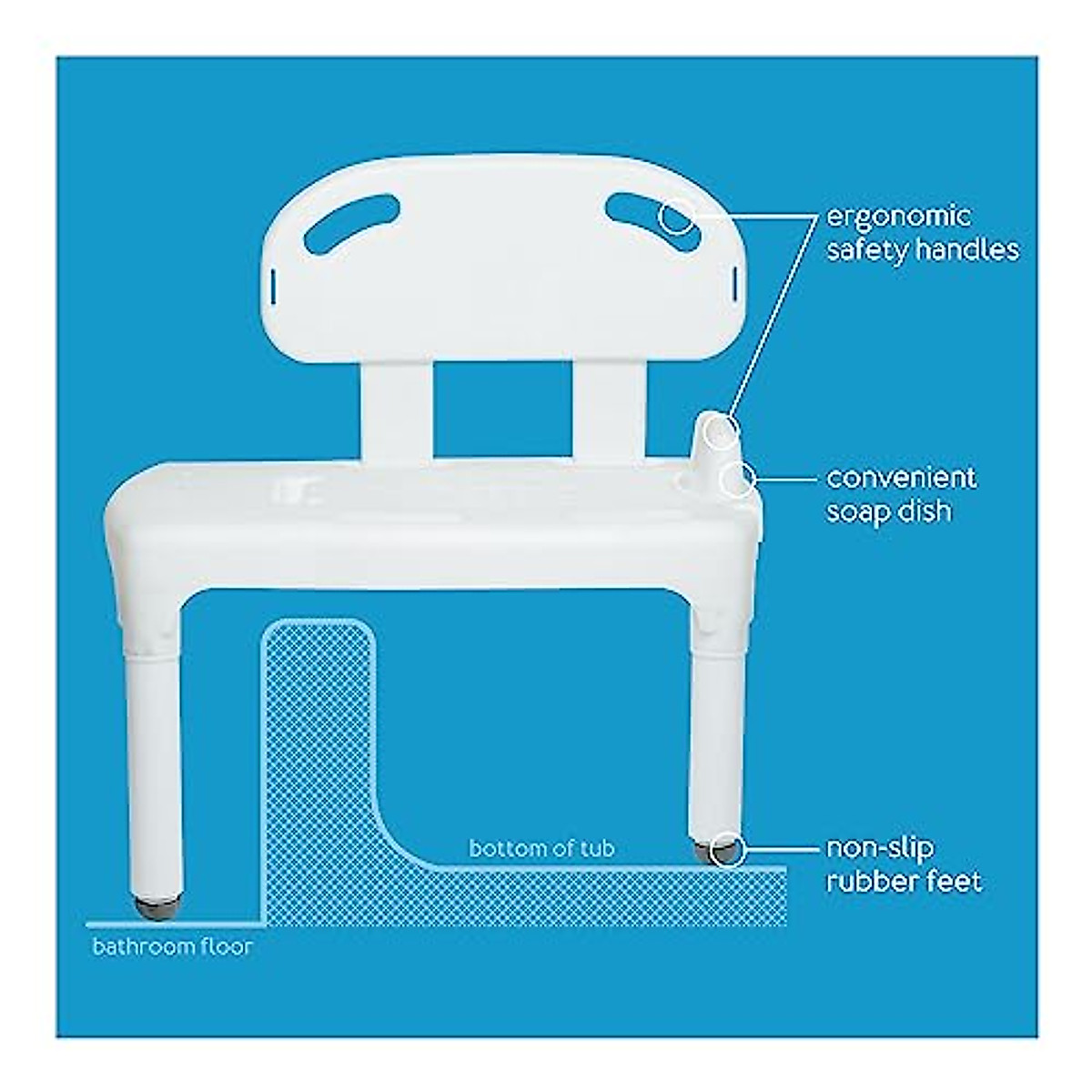 Carex Universal Tub Transfer Bench, Shower Bench and Bath Seat, Shower Chair Converts to Right or Left Hand Entry, Bathtub Transfer Bench, Bathroom Bench
