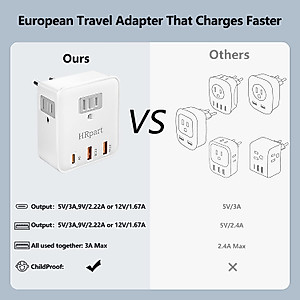 [2 Pack] European Travel Plug Adapter,HRpart International Power Adapter,with 20W PD3.0&QC3.0 Ports,High-Speed Charging for Mobile Phones,Travel Essentials from USA to Europe White