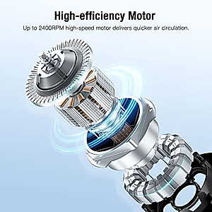 VCK Tower Fan, 80° Oscillating Fan, Portable Desk Fan with 3 Speeds, Quiet Cooling, 13 Inch Personal Small Bladeless Fan for Bedroom Home Office Desktop