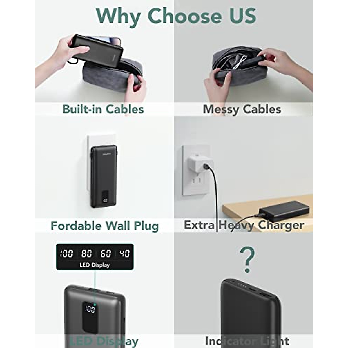 Charmast Portable Charger with Built-in Cables, 10000mah Power Bank, 5 Output Ultra Slim LED Display, Built-in AC Plug, USB C & Micro, Three Cables Integrated Battery Pack for iPhone Samsung iPad