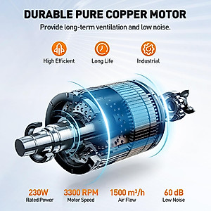 Rengue 8 Inches Utility Blower/Exhaust with 16.4 FT Hose Fan, 3300 r/min High Velocity Low Noise Extraction and Ventilation Fan with Duct Hose