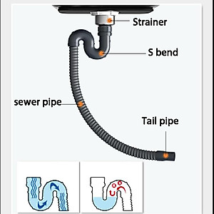 TOCTUS Utility Single Bowl Outdoor Sink 1 Compartment Stainless Steel Freestanding Commercial Restaurant Workstation Bar Sink with Drainboard Farmhouse Laundry Tub Kitchen Sink Set (Color : Single Co