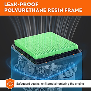 HIPA HRX217 Air Filter for Honda GCV160 HRX 217 HRR216 HRC216 HRT216 HRB216 HRS216 HRB217 HRZ216 Walk-Behind Lawn Mower Engine 2Pack