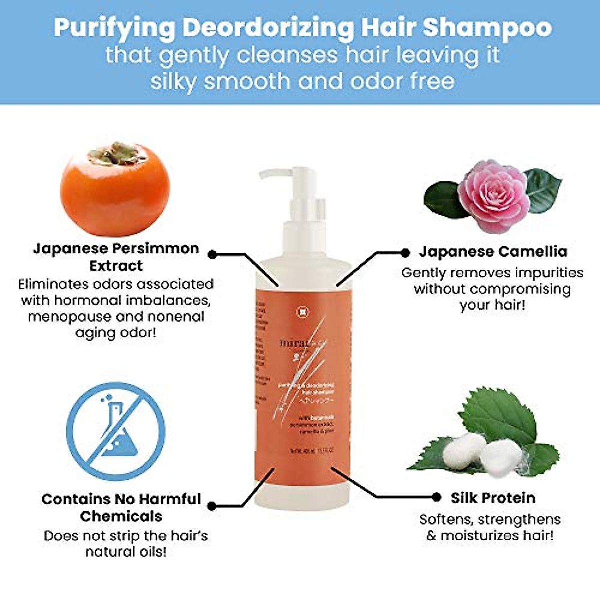 Hair Shampoo for Women & Men | Sulfate Free Shampoo with Japanese Persimmon Formula Eliminates Hair Odor & Hydrates Dry Hair | 13.5 oz