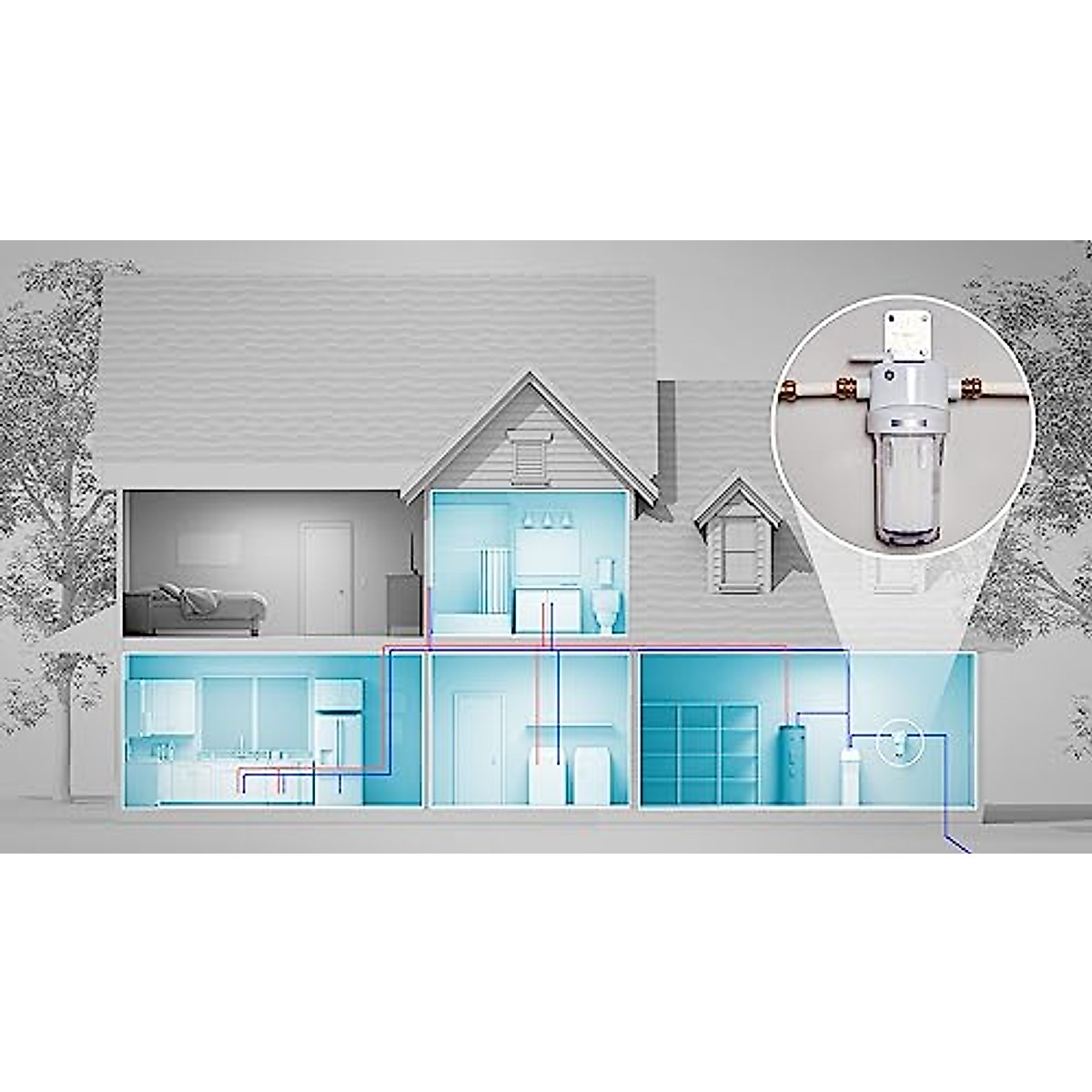GE Whole House Water Filtration System | Reduces Sediment, Rust & More | Install Kit & Accessories Included | Filter Not Included | Replace Filters (FXHTC, FXHSC) Every 3 Months | GXWH40L