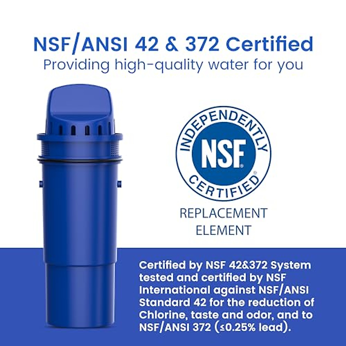 Waterspecialist NSF Certified Replacement Pitcher Water Filter, Replacement for Pur® Pitchers and Dispensers PPT700W, CR-1100C and PPF951K Water Filter (Pack of 4)