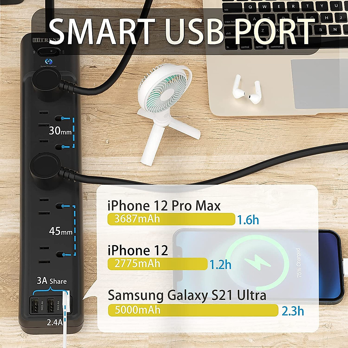 Power Strip 2-Pack, HITRENDS Surge Protector with 6 AC Outlets & 3 USB Charging Ports, 5 Feet Heavy Duty Extension Cord, 1875W/15A Multiplug for Home Office & Multiple USB Devices - Black