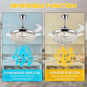 Panghuhu88 36" Invisible Ceiling Fan Chandelier Light,Modern Crystal Ceiling Fan Light Remote Control 4 Retractable ABS Blades for Bedroom Living Room Dining Room Decoration (Silver)