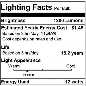 Familite PAR20 LED Bulbs, 12W Dimmable Spot Light, 100W Halogen Equivalent, 36° Narrow Beam Angle, 3000K Warm White, E26 Medium Base for 4’ Cans, Pack of 2 (Warm White)