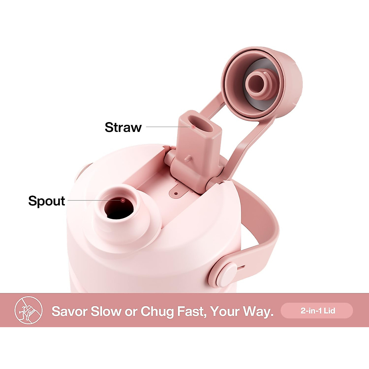 POWCAN 26 oz Insulated Water Bottle with 2-in-1 Straw and Spout Lid, Keep Cold 24H, Leak-Proof, Fits in Car Cup Holder, Stainless Steel Water Bottle for Sports, Travel, and School (Cotton Candy)