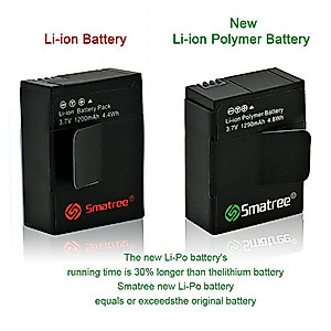 Smatree Battery for Gorpo Hero 3/Hero3+ Camera, 1290mAh, Long Battery Life, 2 Pack Rechargeable