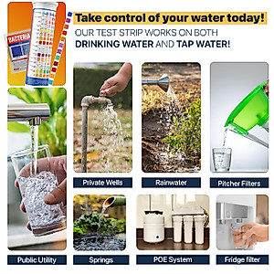 Bestprod All-New 20 in 1 Drinking Water Testing Kit 120 Strips, Home Tap and Well Water Test Kit for Hardness, Lead, Iron, Copper, Chlorine, Fluoride